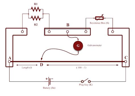 Determination Of The Equivalent Resistance Of Two Resistors Are Connected In Parallel Combination