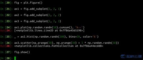 Python简单案例分析python案例分析报告python数据分析综合案例实验报告 Csdn博客