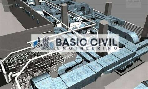 Method Statement Of Installation And Testing Of Ducting