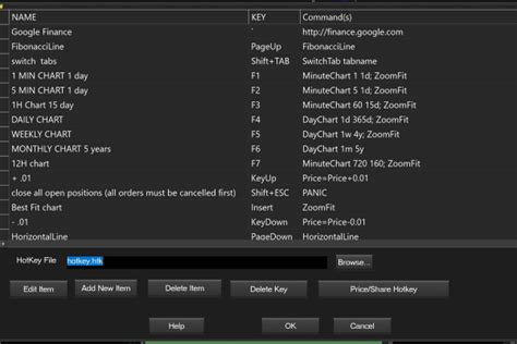 1 Best Trader Das Trader Das Inc Certified Service Bureau And Market Data Vendor For Nasdaq