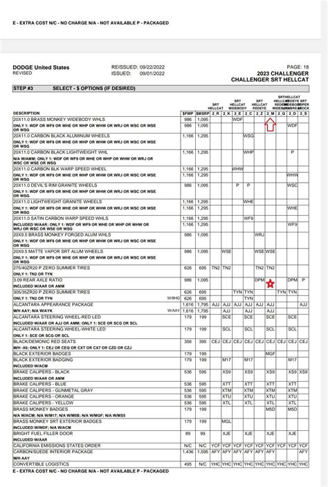 2023 Challenger Order Guide Page 2 Srt Hellcat Forum