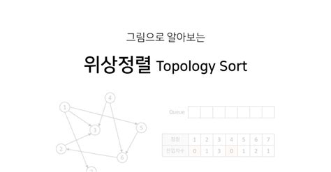 알고리즘 그림으로 알아보는 위상 정렬topology Sort