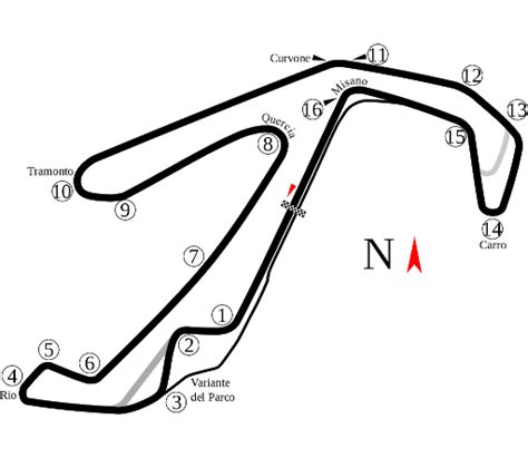 Voyage Organisé Pour Assister Au Grand Prix Moto Gp De San Marin
