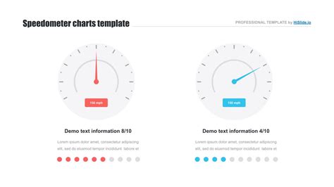 Speedometer Infographic Template PPT