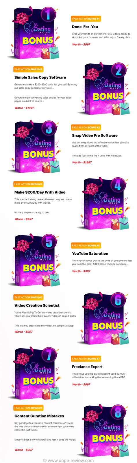 Dating Mojo Review And Bonuses Should I Get This Software