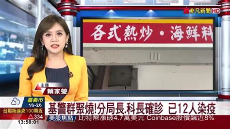 基警群聚燒分局長科長確診 已12人染疫