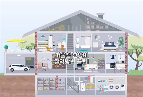 온도를 높이며 효율적인 겨울을 보내는 겨울철 난방비 절약비법
