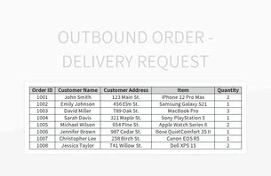 Delivery Order Format Excel Templates Free Download Pikbest