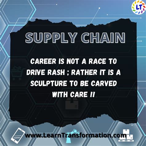 Learn Transformation On Linkedin Learntransformation Leantransformation Leansixsigma