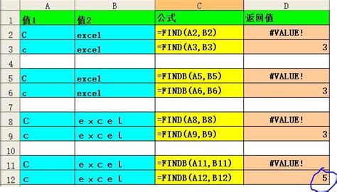 文本函数一：len函数、concatenate函数、find函数、 Findb函数 知乎
