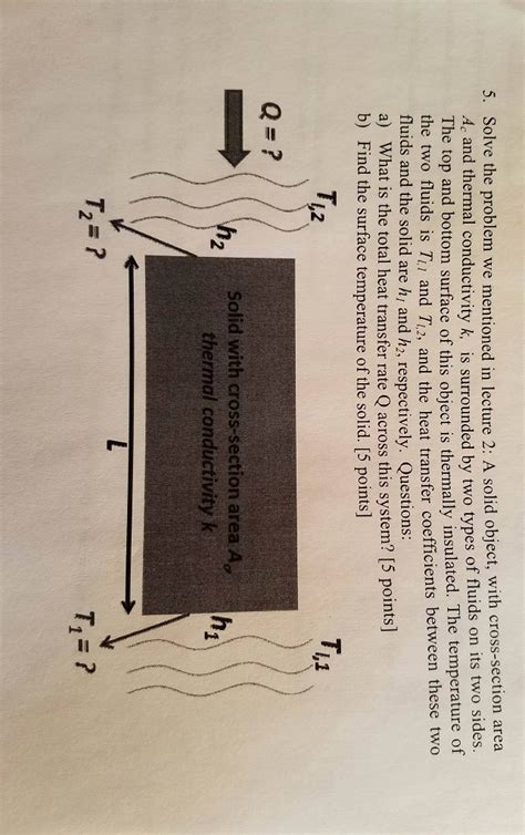 Solved Solve Problem Mentioned In Lecture A Solid Object Chegg
