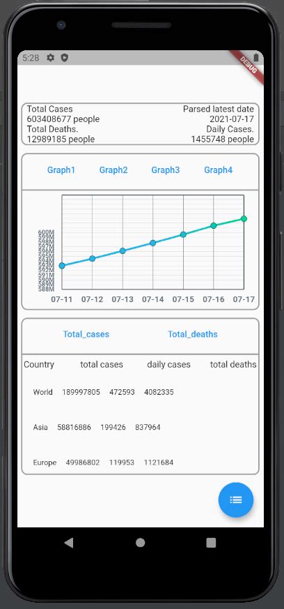 GitHub Dayeong089 Corona App