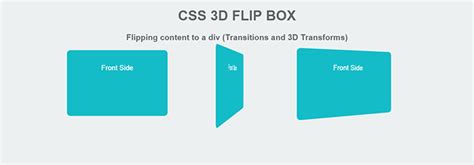 Css эффекты Hover Css Hover — эффекты при наведении — Блог It