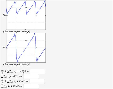 Solved Consider the function 𝑓 𝑥 𝑥f x x on the domain Chegg com