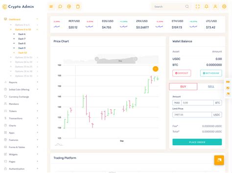 Crypto Admin Responsive Bootstrap Admin Html Templates Bitcoin