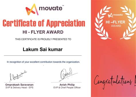 Hrutik Sai Kumar Lakum On Linkedin Movate