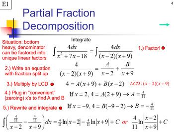Integration by Partial Fractions by Mr Sutton Presents | TPT