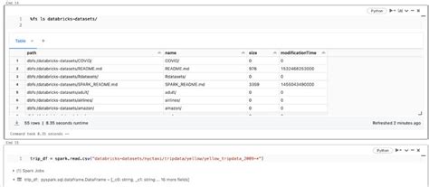 manojkumar vadivel on linkedin dataengineering pyspark spark