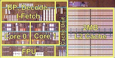 Bulldozer Core Count Debate Comes Back To Haunt Amd Techpowerup