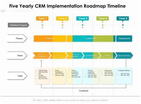 implementation timeline slide team
