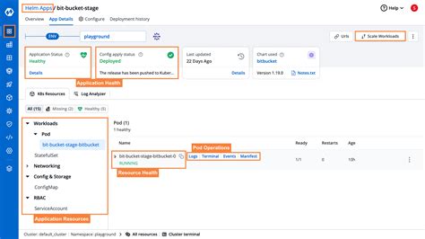 Streamline Kubernetes With Devtrons Helm Dashboard