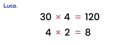 ¿cómo Se Realiza El Algoritmo De La Multiplicación Luca