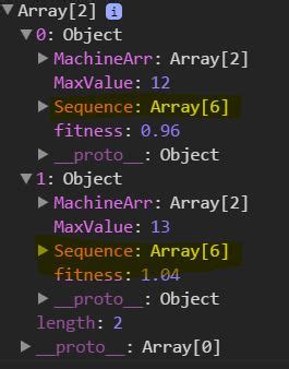 Javascript Swapping Array Elements Not Working Stack Overflow