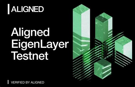 Announcing The Aligned Eigenlayer Testnet