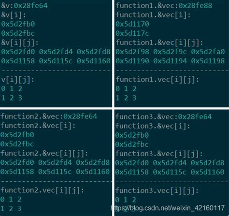 Vector作为参数的三种传递方式c Vector作为参数 Csdn博客