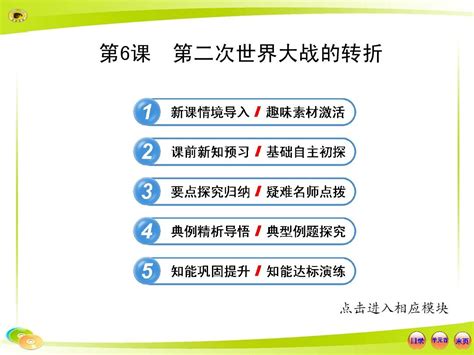 2012版高中历史全程学习方略配套课件：36 第二次世界大战的转折word文档在线阅读与下载无忧文档