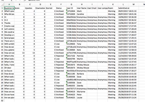 Export Your Poll Results And Q A Questions Slido Community