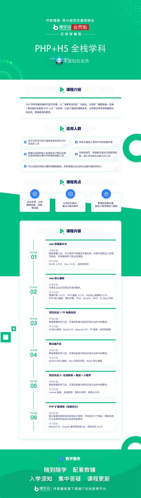 【年度钻石会员】phph5全栈课程 Php就业班 博学谷