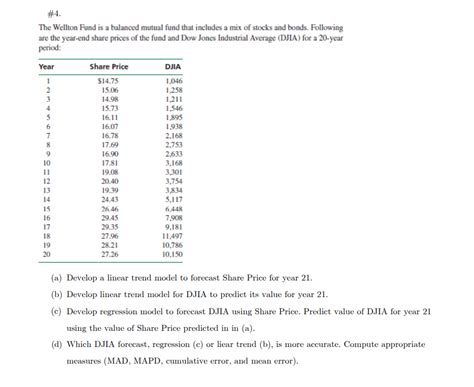solved c develop regression model to forecast djia using
