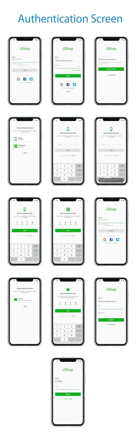 Flutter UI Template E Commerce App Code Market