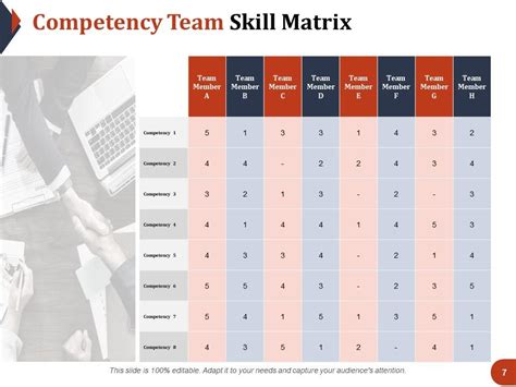 Ability Matrix Powerpoint Presentation Slides Presentation Graphics Presentation PowerPoint