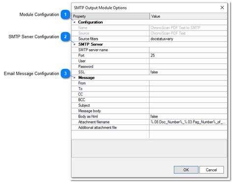 SMTP Destination Export Module
