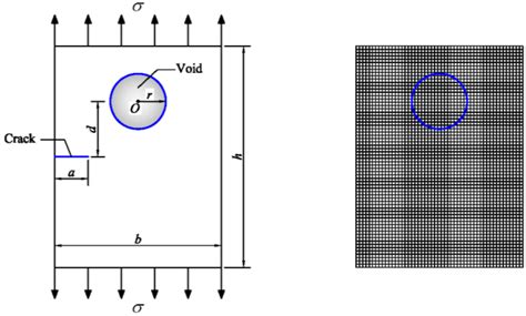 a plate with an edge crack and a circular void mm download