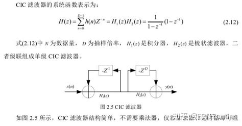 【雷达干扰】脉冲压缩雷达、pd雷达的干扰技术仿真【附matlab代码】 知乎