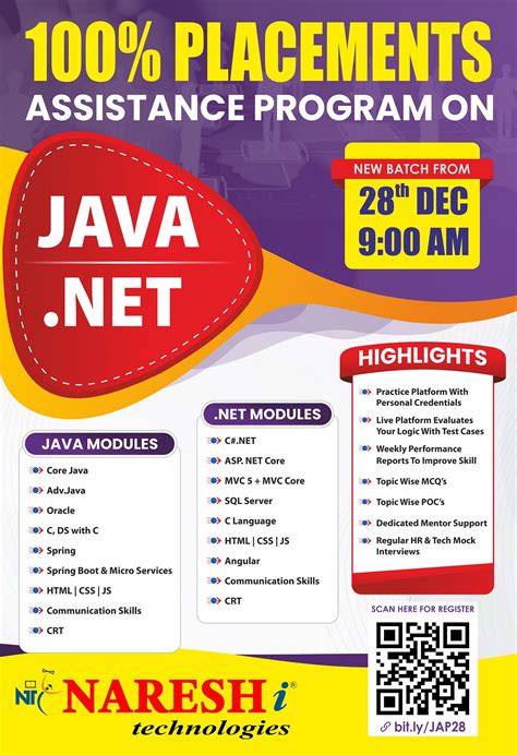 100 Placement Assistance Program On Java Developer And Net — Naresh It