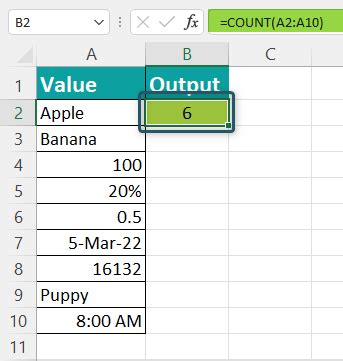 COUNT Excel Function Formula Examples How To Use It