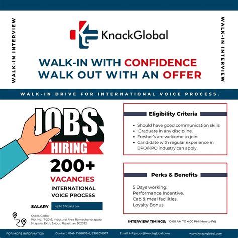 Ashima Narang On Linkedin Hello Connections Interested