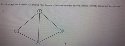 Solved Consider A Graph As Below Assume We Have To Color