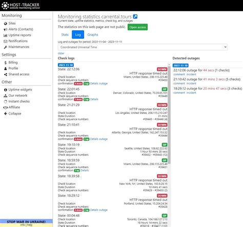 Uptime Monitoring How To Setup Porto Best WordPress Themes