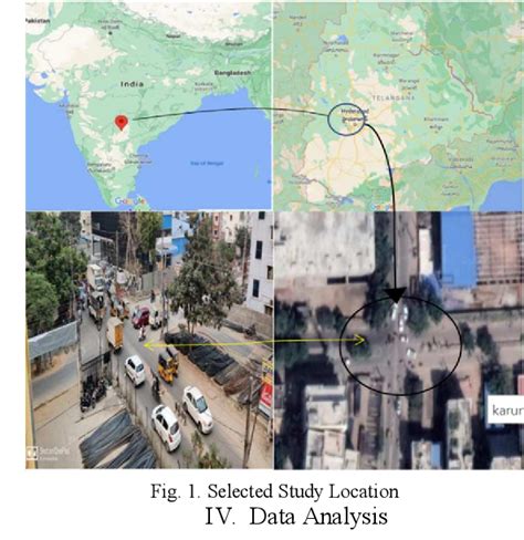 Figure 1 From Evaluating Vehicle Pedestrian Interaction At Unsignalised Junction Using