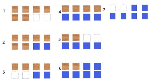 amazon ecs 服務參數可加快 amazon ecs 部署 amazon elastic container service