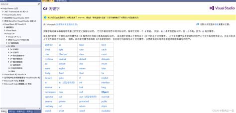 c 语言基本元素概览，初识类型、变量与方法，算法简介 编程元素 csdn博客