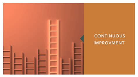 Continuous Improvement
