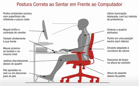 Dicas de ergonomia no trabalho Construção e Design