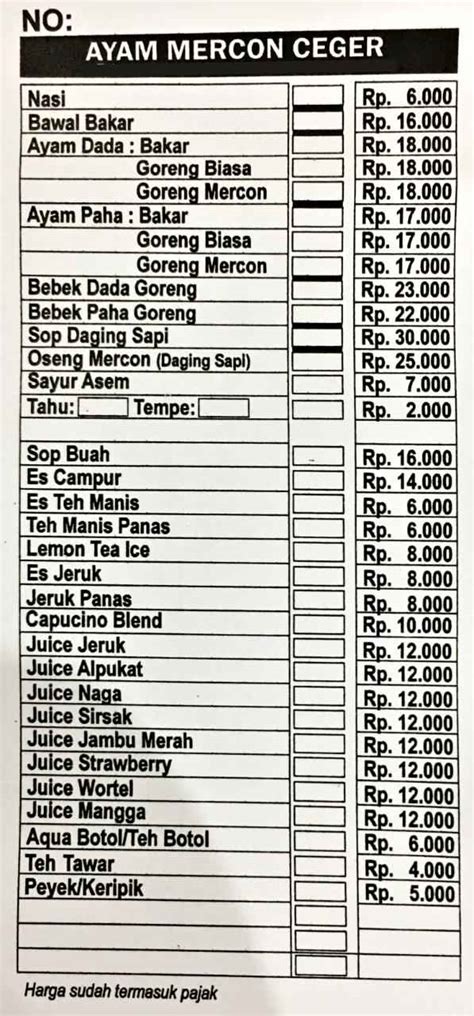 Ayam Mercon Ceger 57 Koleksi Gambar
