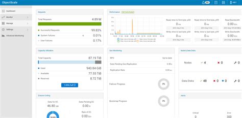 Objectscale Portal And Provisioning Services Dell Objectscale Overview And Architecture Dell